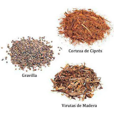 Guía Sobre El Acolchado Para Plantas O Mulching